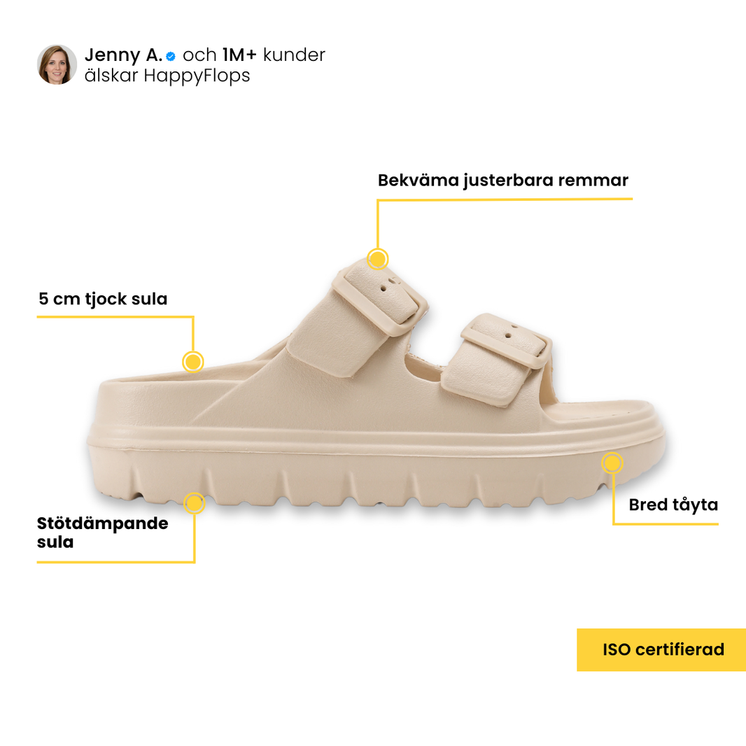 Produkter – Happyflops Sverige